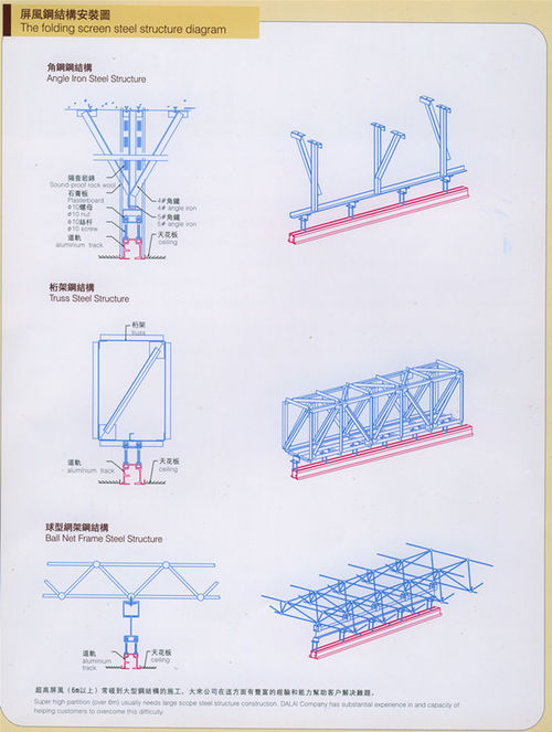 China Guangdong Bunge Building Material Industrial Co., Ltd latest ...