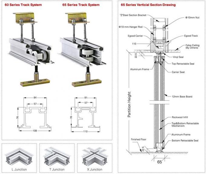Operable Commercial Movable Partition Walls Panels On Wheels for Office